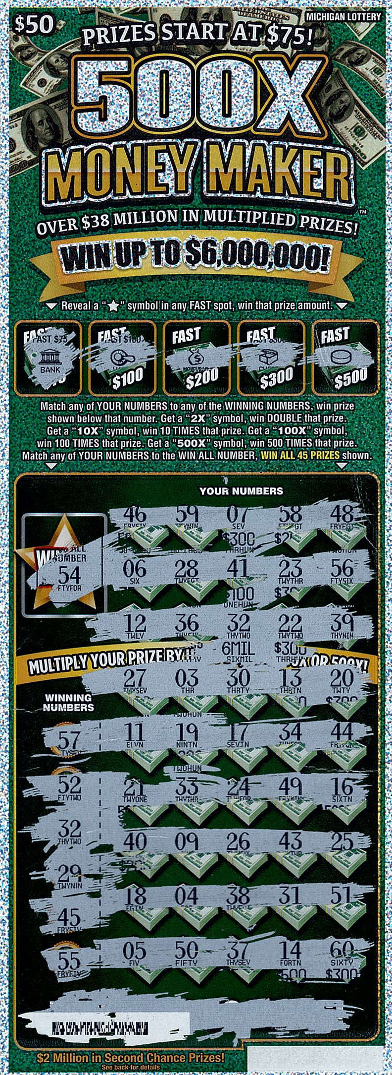 Ottawa County Lottery Club Wins $6 Million Playing Michigan Lottery’s ...